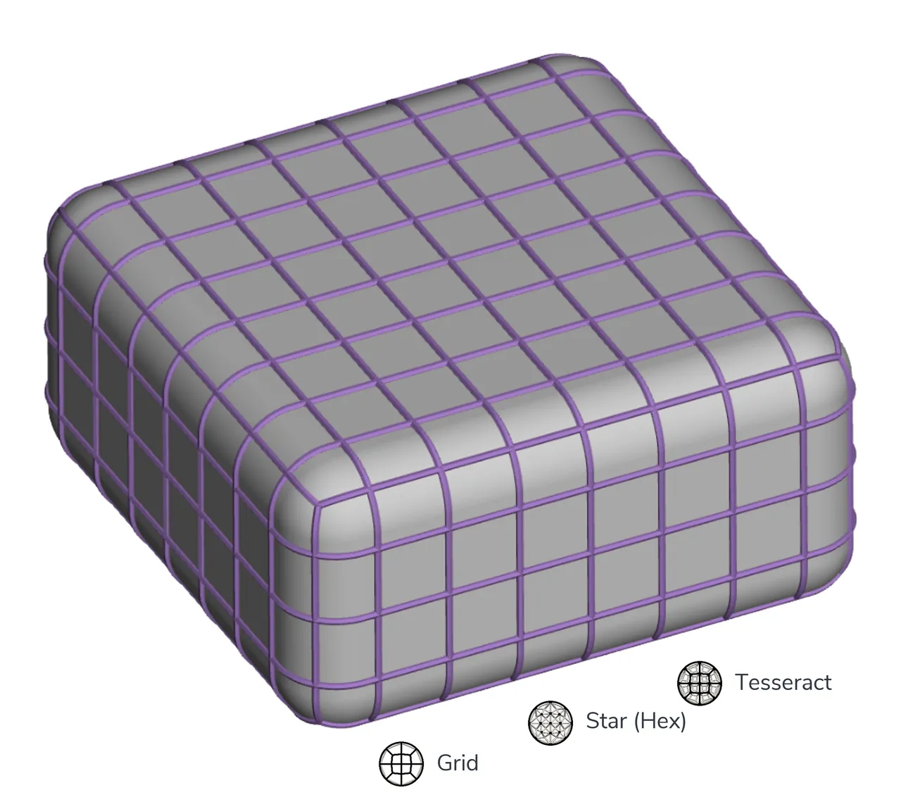 Lattice Parameters - Software