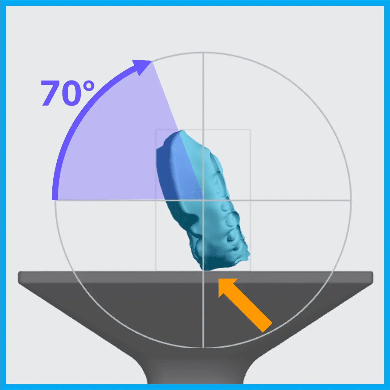 Lucitone Digital Print 3D Denture Base - Materials