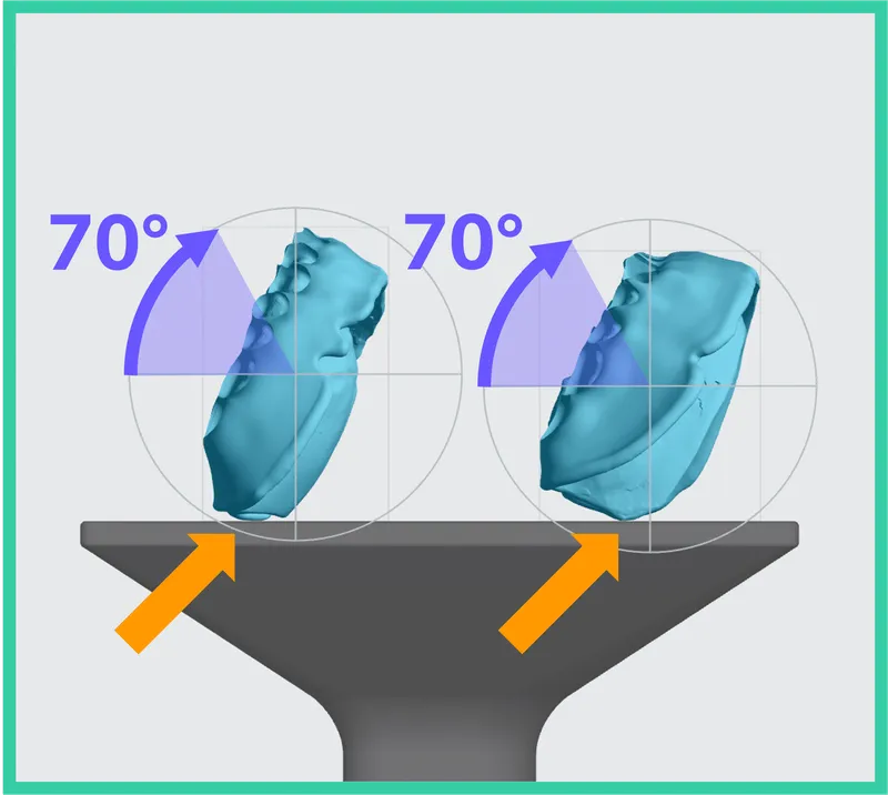 Lucitone Digital Print 3D Denture Base - Materials