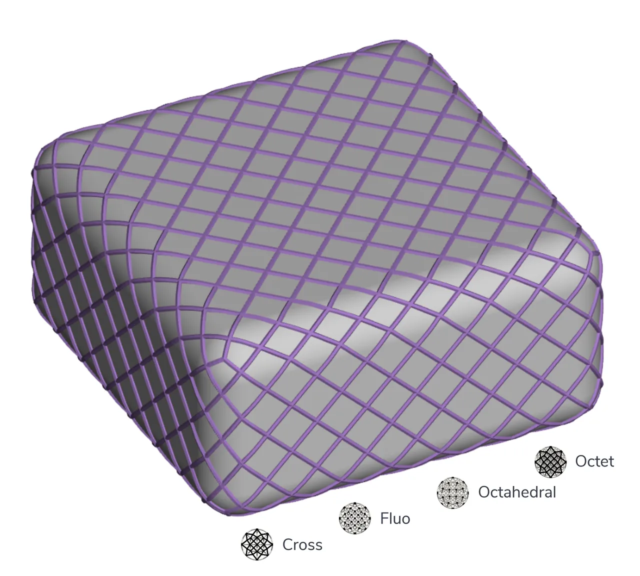 Lattice Parameters - Software