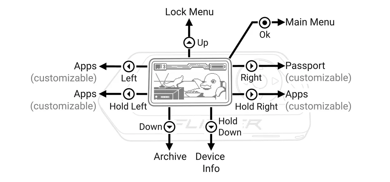 Desktop - Flipper Zero - Documentation