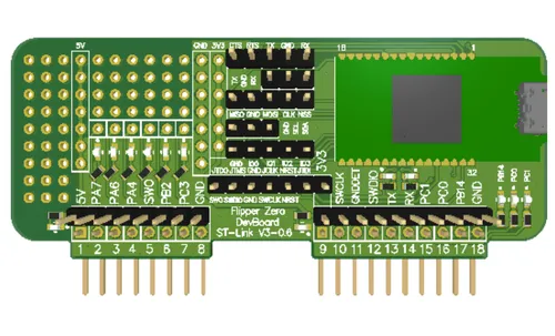Hardware - Flipper Zero - Documentation