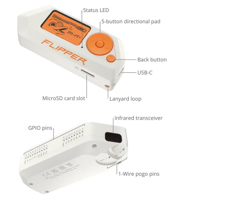 Tech specs of Flipper Zero - Flipper Zero - Documentation