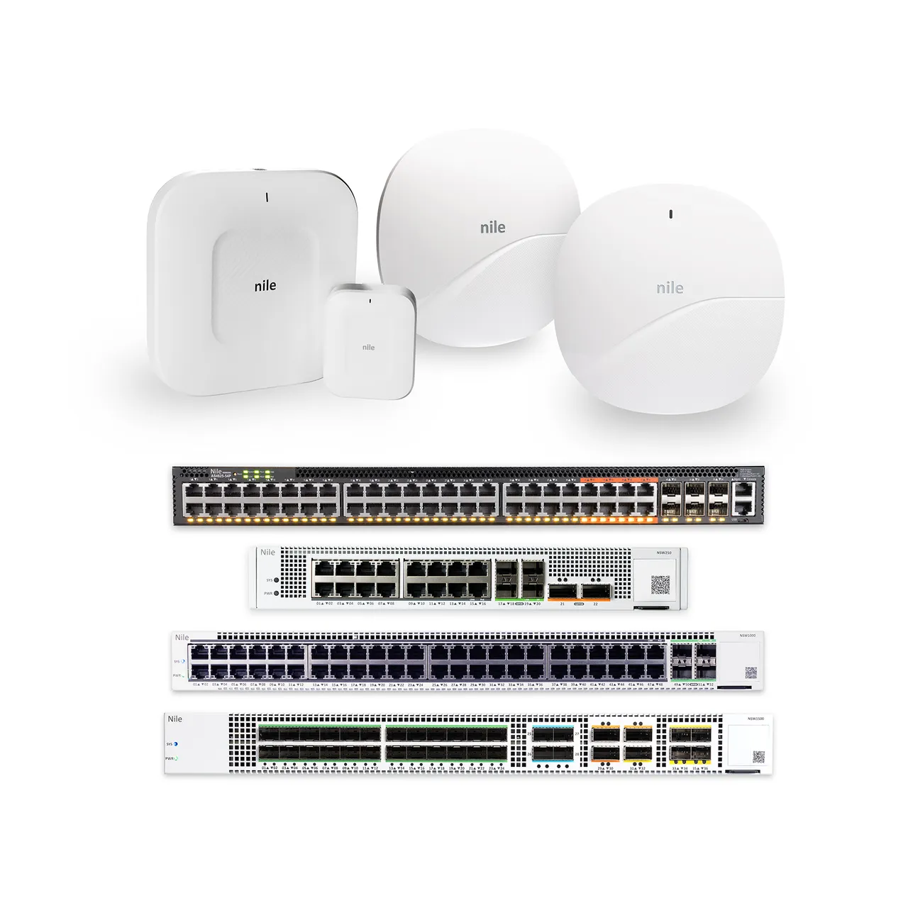 Nile Network Elements - Nile