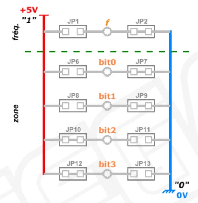 50Hz 60Hz Switch (Sega Saturn) - RetroSix Wiki