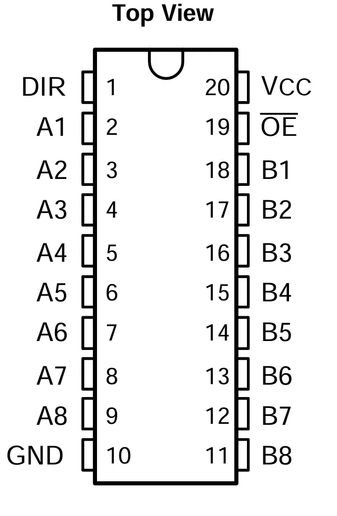 Z80 Data Sharing (Sega Mega-Tech) - RetroSix Wiki
