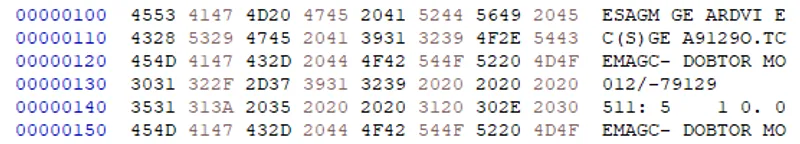 Byte Swapping (BIOS Files) - RetroSix Wiki