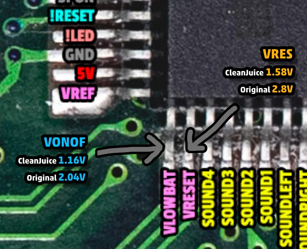 Getting to Red Light Boot (Game Gear) - RetroSix Wiki