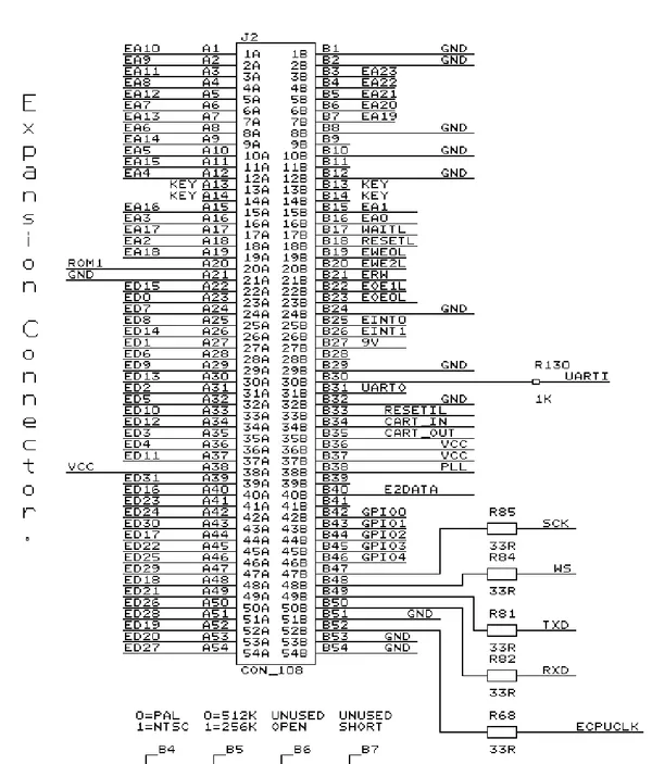 Schematics (Atari Jaguar) - RetroSix Wiki