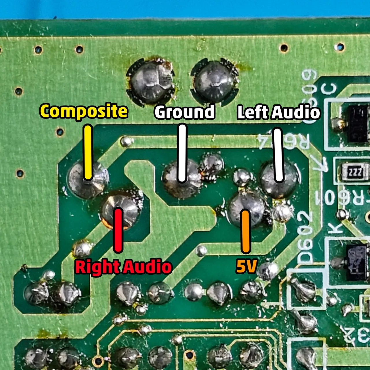 AV Pinout (PC Engine Duo) - RetroSix Wiki