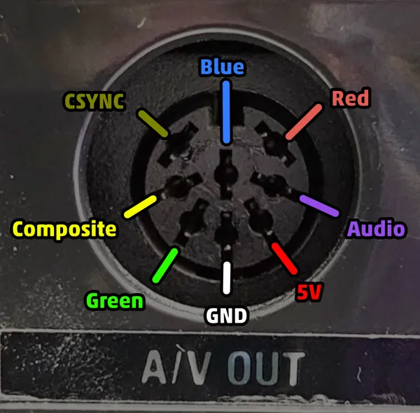 AV Pinout (Master System) - RetroSix Wiki