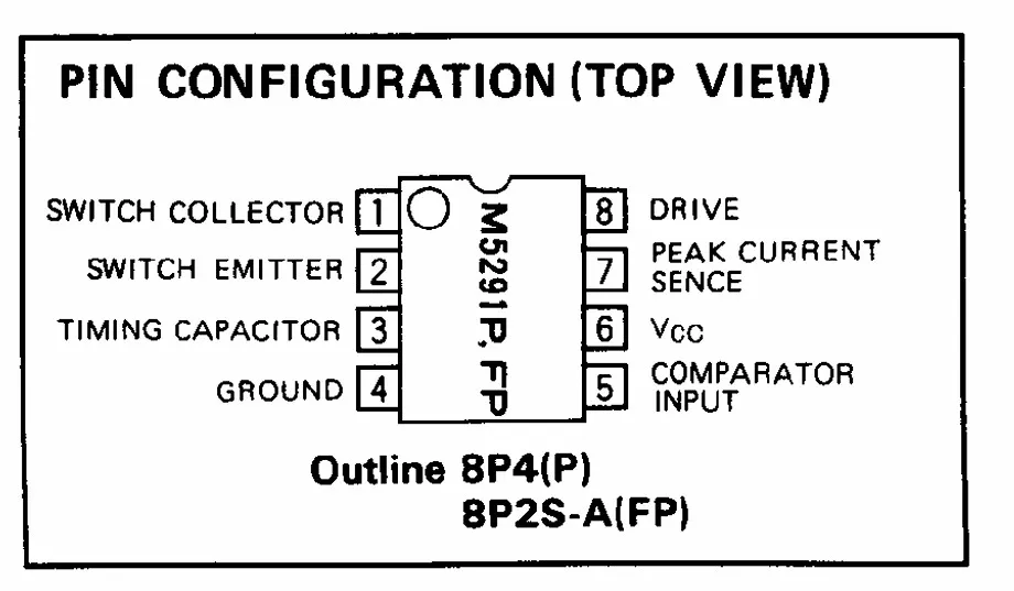Power Regulators (PC Engine LT) - RetroSix Wiki