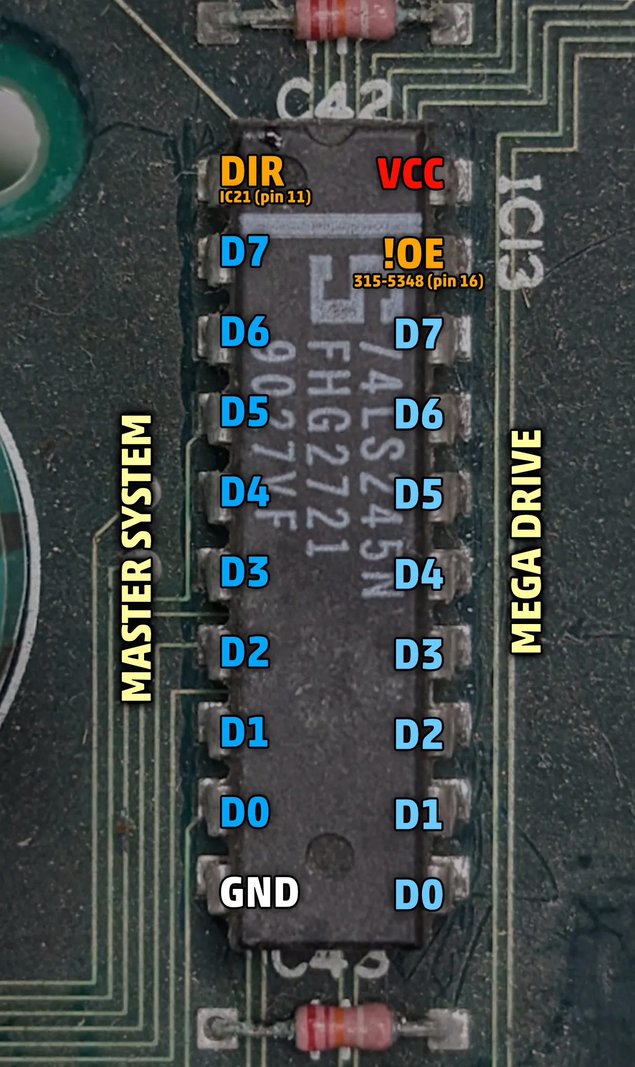 Z80 Data Sharing (Sega Mega-Tech) - RetroSix Wiki