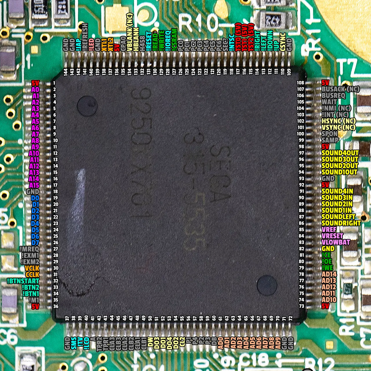 Reading Game Cartridge (Game Gear) - RetroSix Wiki