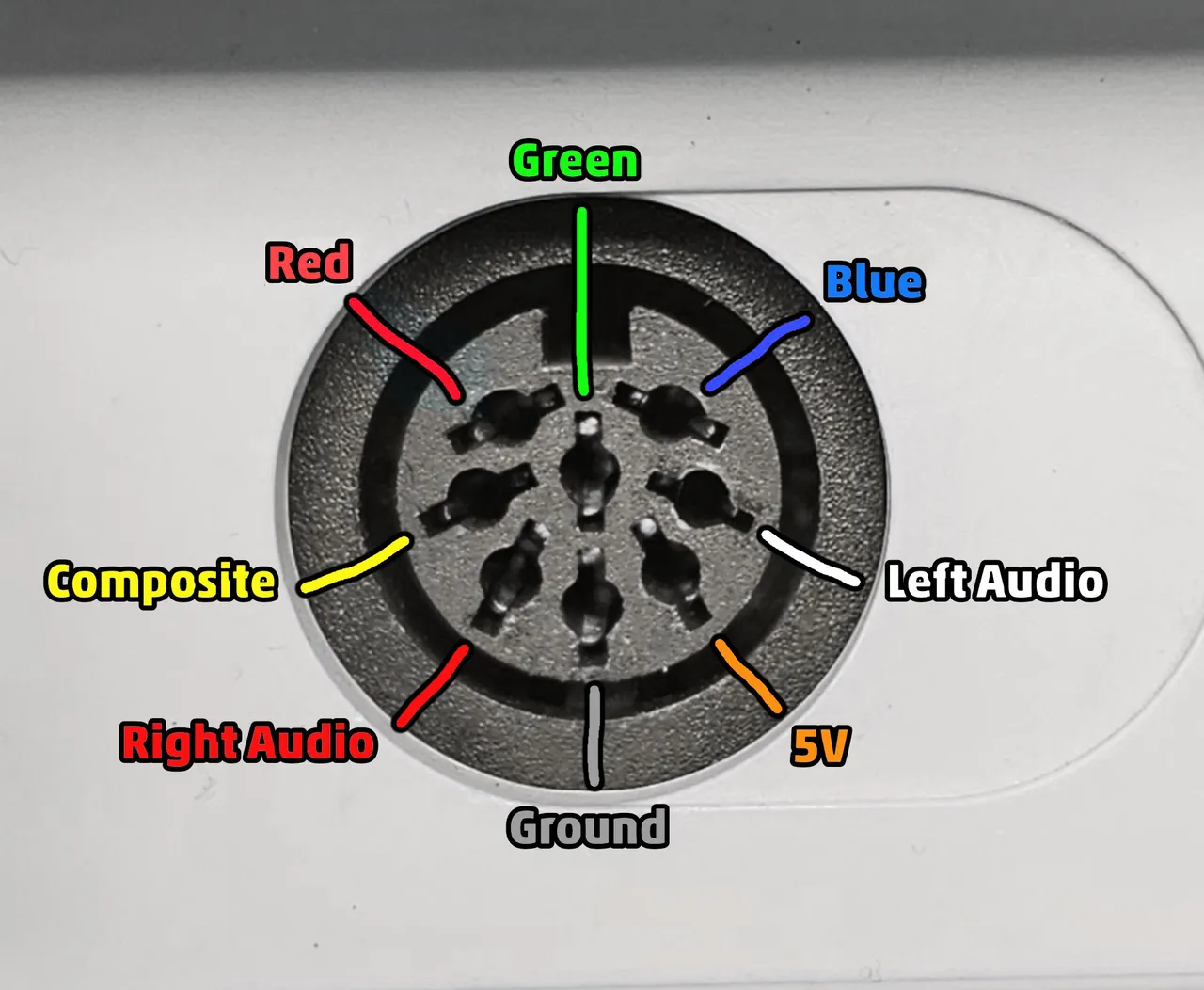 RGB Video Output (PC Engine Duo) - RetroSix Wiki