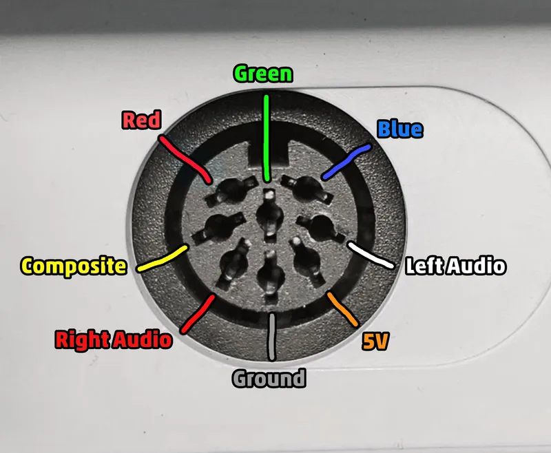 RGB Video Output (PC Engine Duo) - RetroSix Wiki