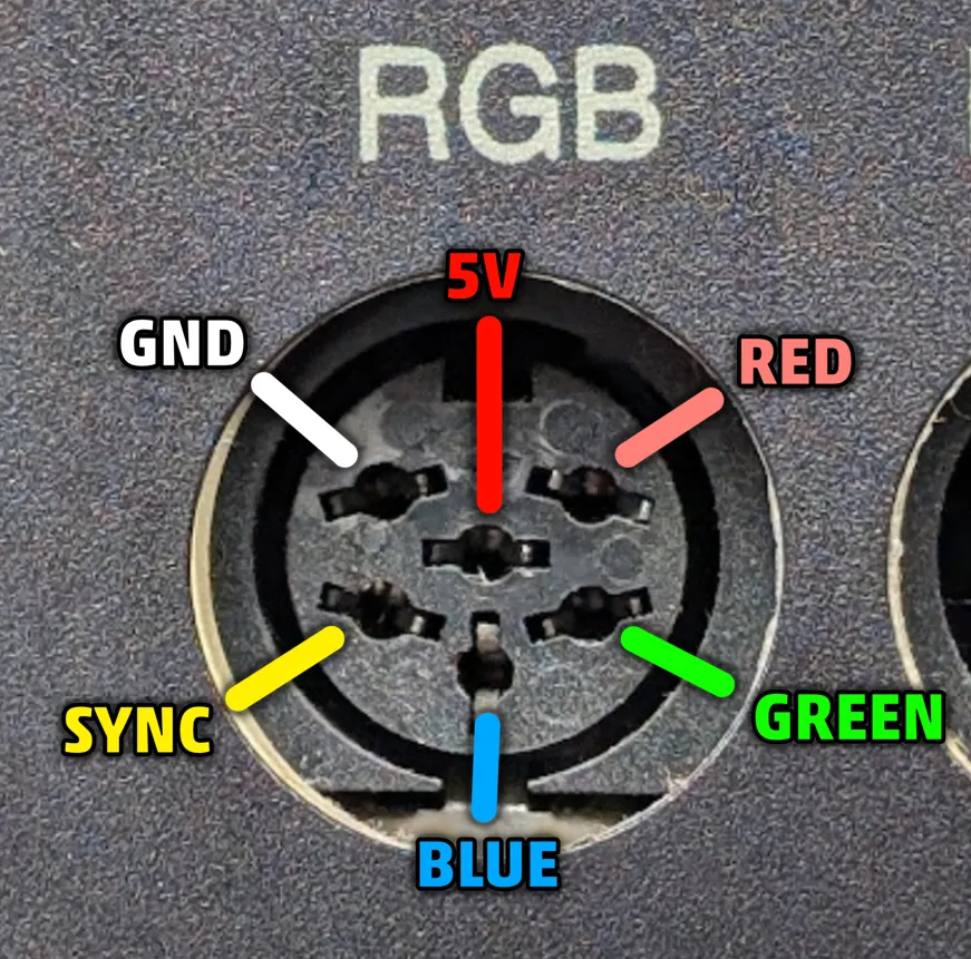 RGB Port Pinout (BBC Micro) - RetroSix Wiki
