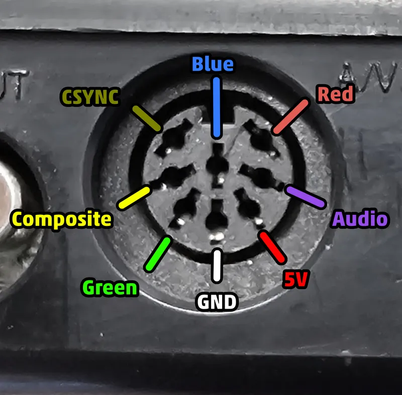 AV Pinout (Sega Mega Drive) - RetroSix Wiki