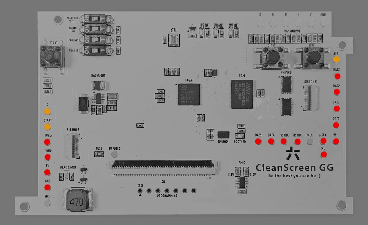 CleanScreen V3.0 Game Gear (VA4 VA5) - RetroSix Wiki