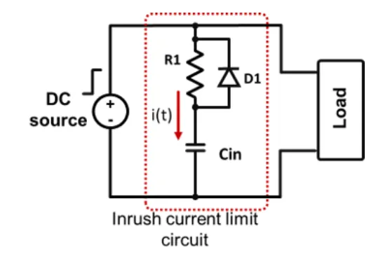 Soft Start / Fast Reset (Game Gear) - RetroSix Wiki
