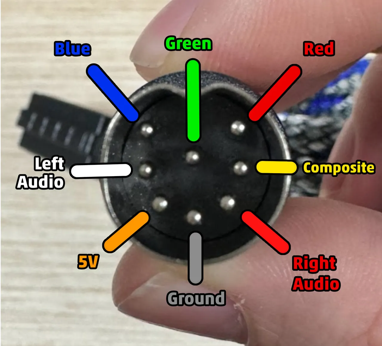 RGB Video Output (PC Engine Duo) - RetroSix Wiki