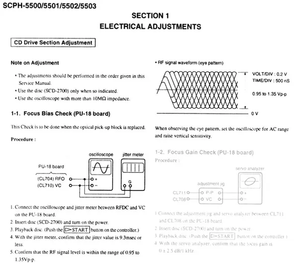 Laser Tuning (PS1) - RetroSix Wiki
