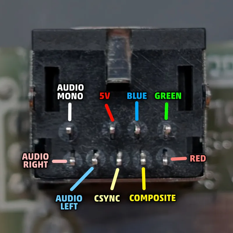 AV Pinout (Sega Mega Drive 2) - RetroSix Wiki
