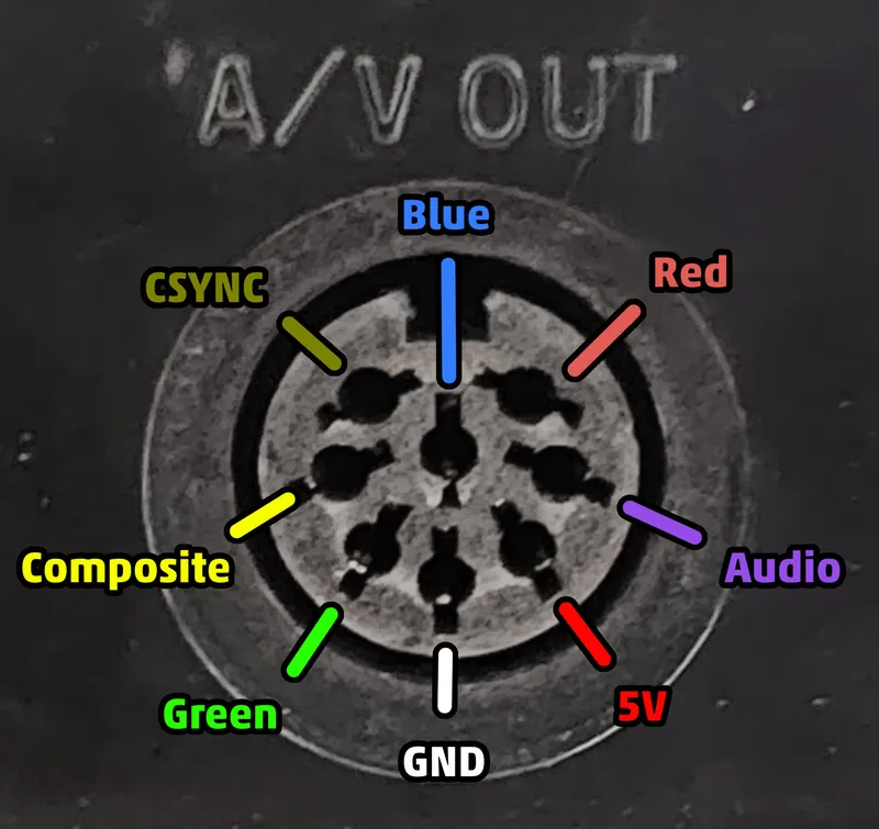 AV Pinout (Neo Geo AES) - RetroSix Wiki