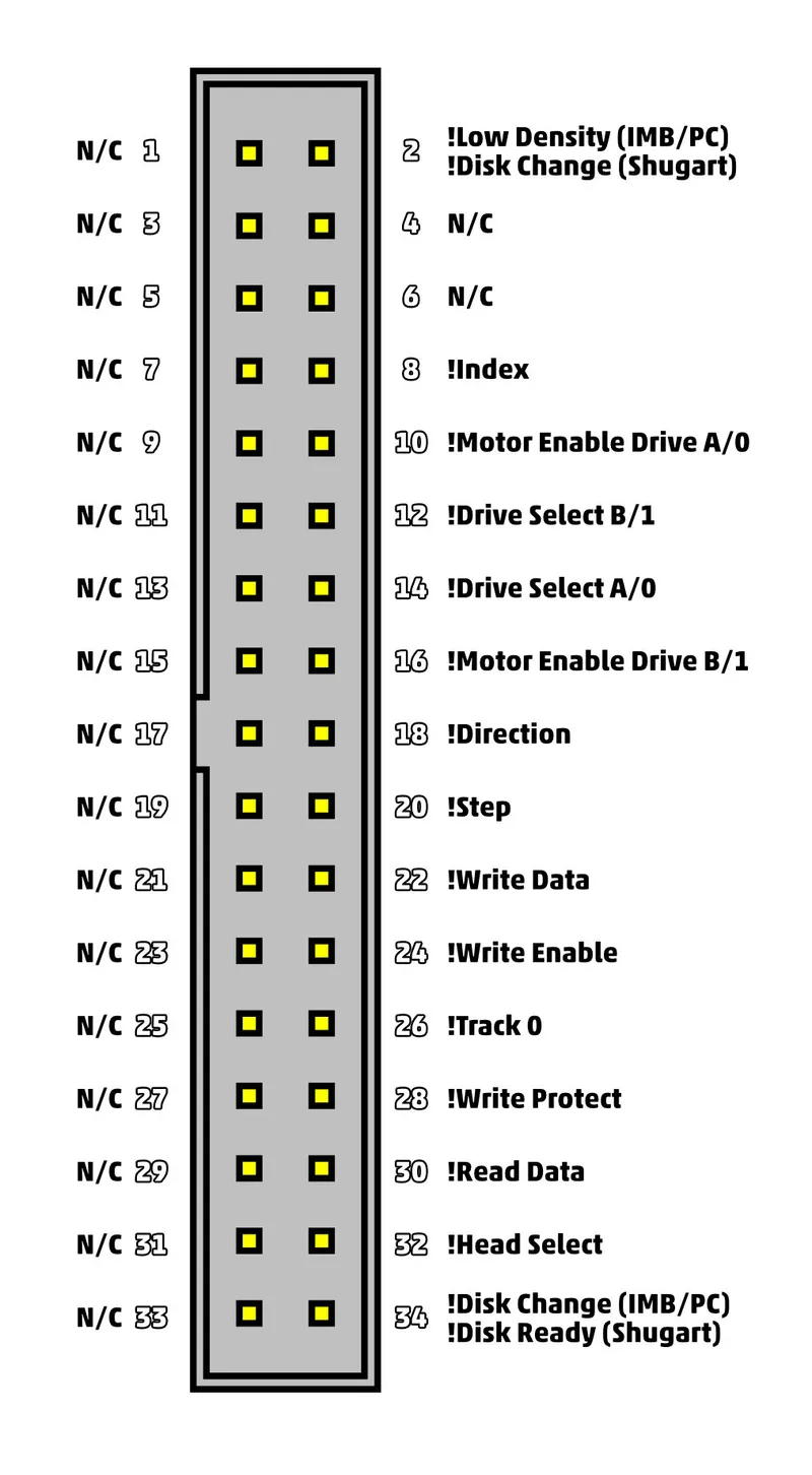 PC Floppy Drive In Amiga - RetroSix Wiki