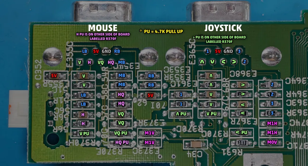 Mouse & Joystick (Amiga 600) - RetroSix Wiki