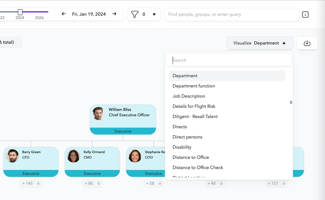Org Chart Charthop Documentation