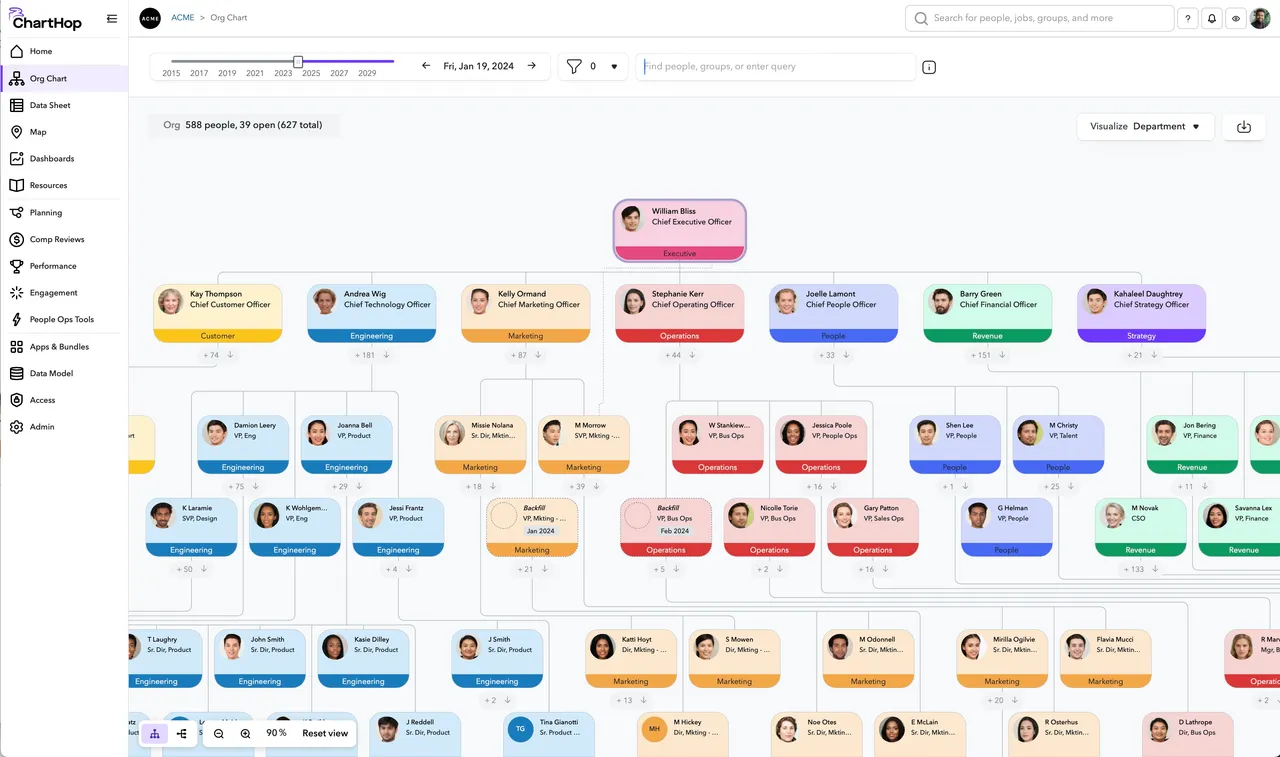 Import payroll data for ChartHop Basic - ChartHop documentation