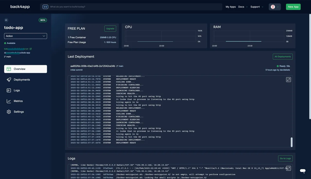 How to Build an Angular Frontend and Connect it to a Backend? - Tutorials