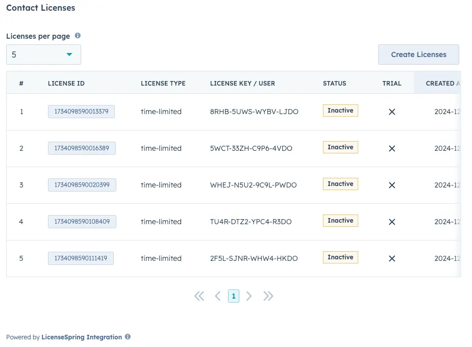 HubSpot Integration User Documentation - LicenseSpring Documentation
