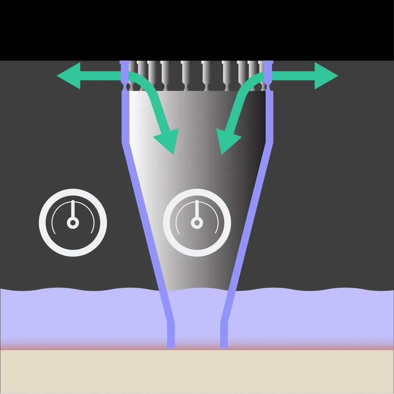 DLS Printer Dynamics - Process