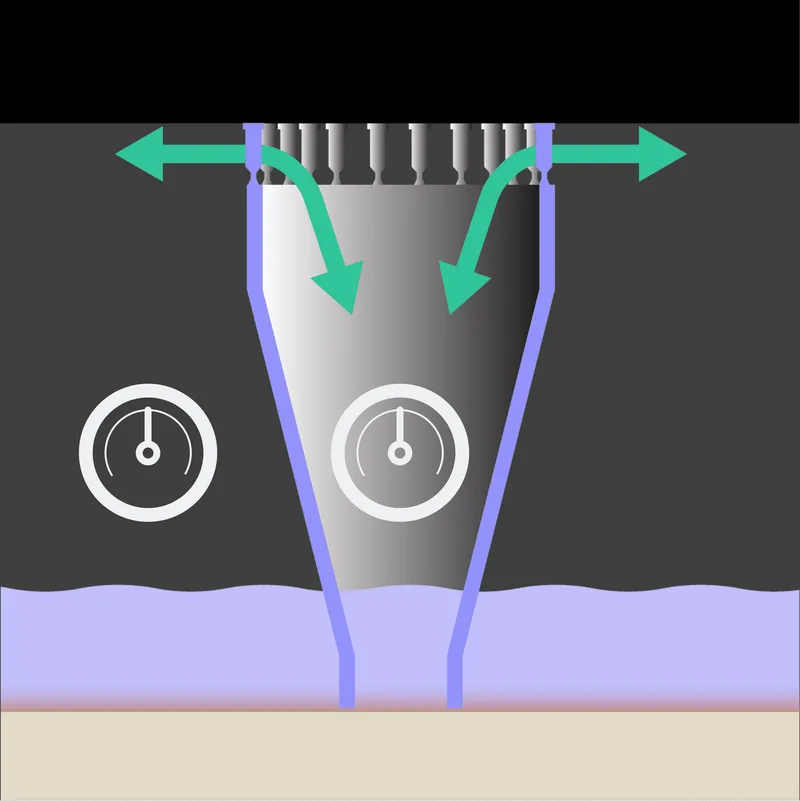 DLS Printer Dynamics - Process