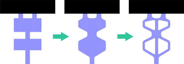 DLS Printer Dynamics - Process