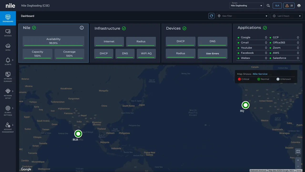 What is the Nile Access Service? - Nile