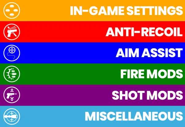 PGA® Golf Tour 23 Cronus GamePack - Cronus Zen GamePacks