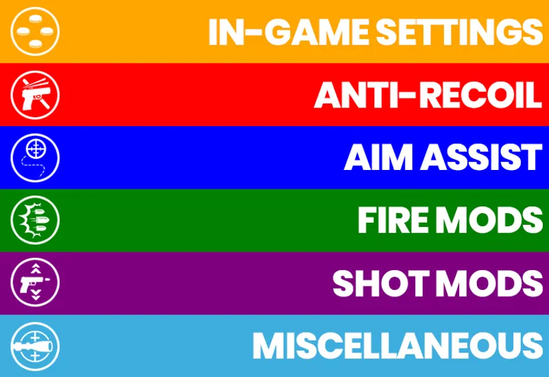 Rust® (Console Edition) Cronus GamePack - Cronus Zen GamePacks