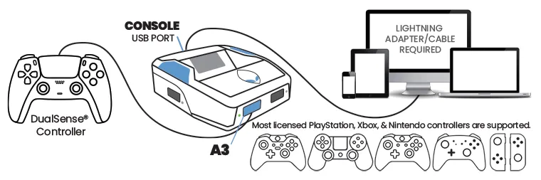 How to use Cronus Zen with Apple® devices. - Cronus Zen Guide