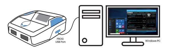 How to use Cronus Zen with Apple® devices. - Cronus Zen Guide