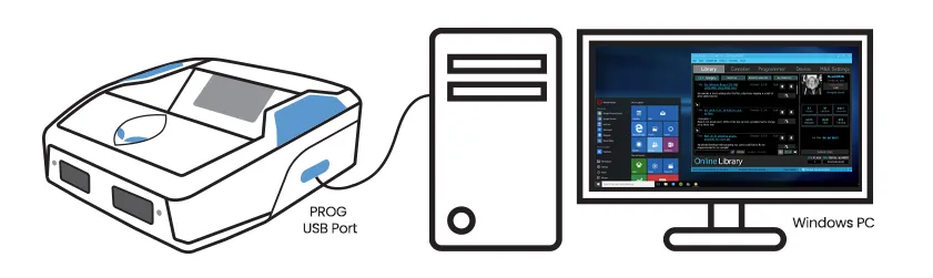 How to use Cronus Zen with Apple® devices. - Cronus Zen Guide