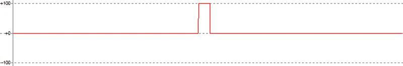 GPC Scripting - Core Controller Functions - GPC Script Guide