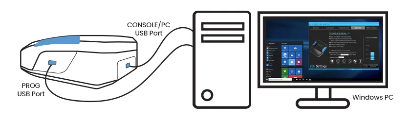Cronus Zen Controller Testing - Cronus Zen Guide