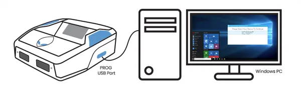 Wireless - Cronus Zen Guide