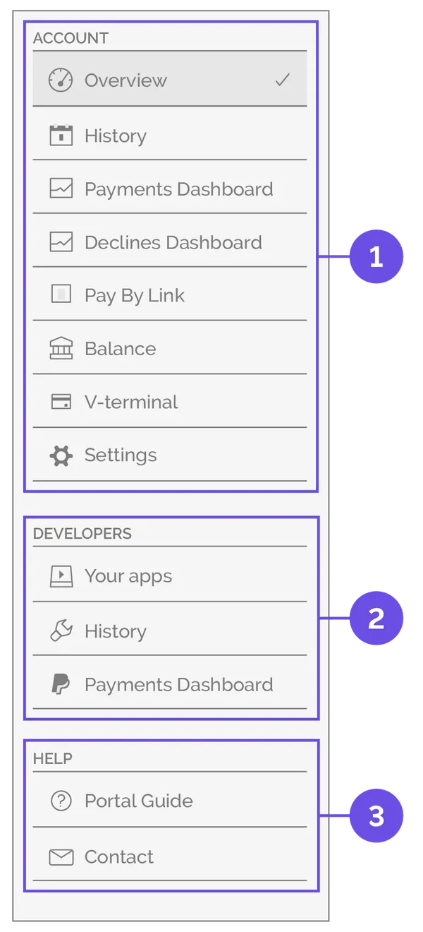 Judopay Documentation