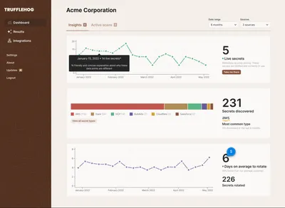 Choose your adventure - TruffleHog Docs