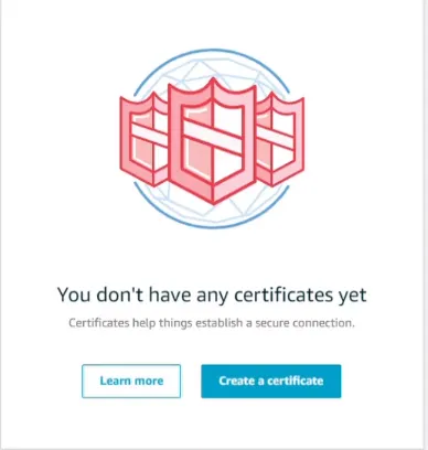 Amazon AWS IoT Core over SSL Integration Guide - Litmus Technical Documentation