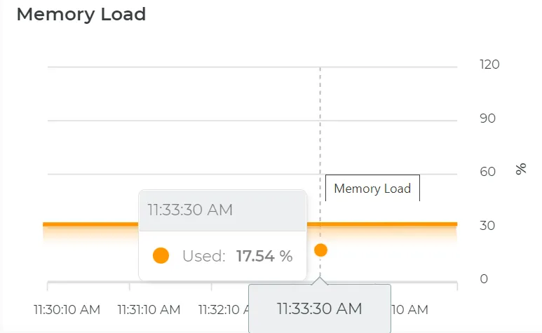 Dashboard | Litmus Automation Documentation - Litmus Technical Documentation